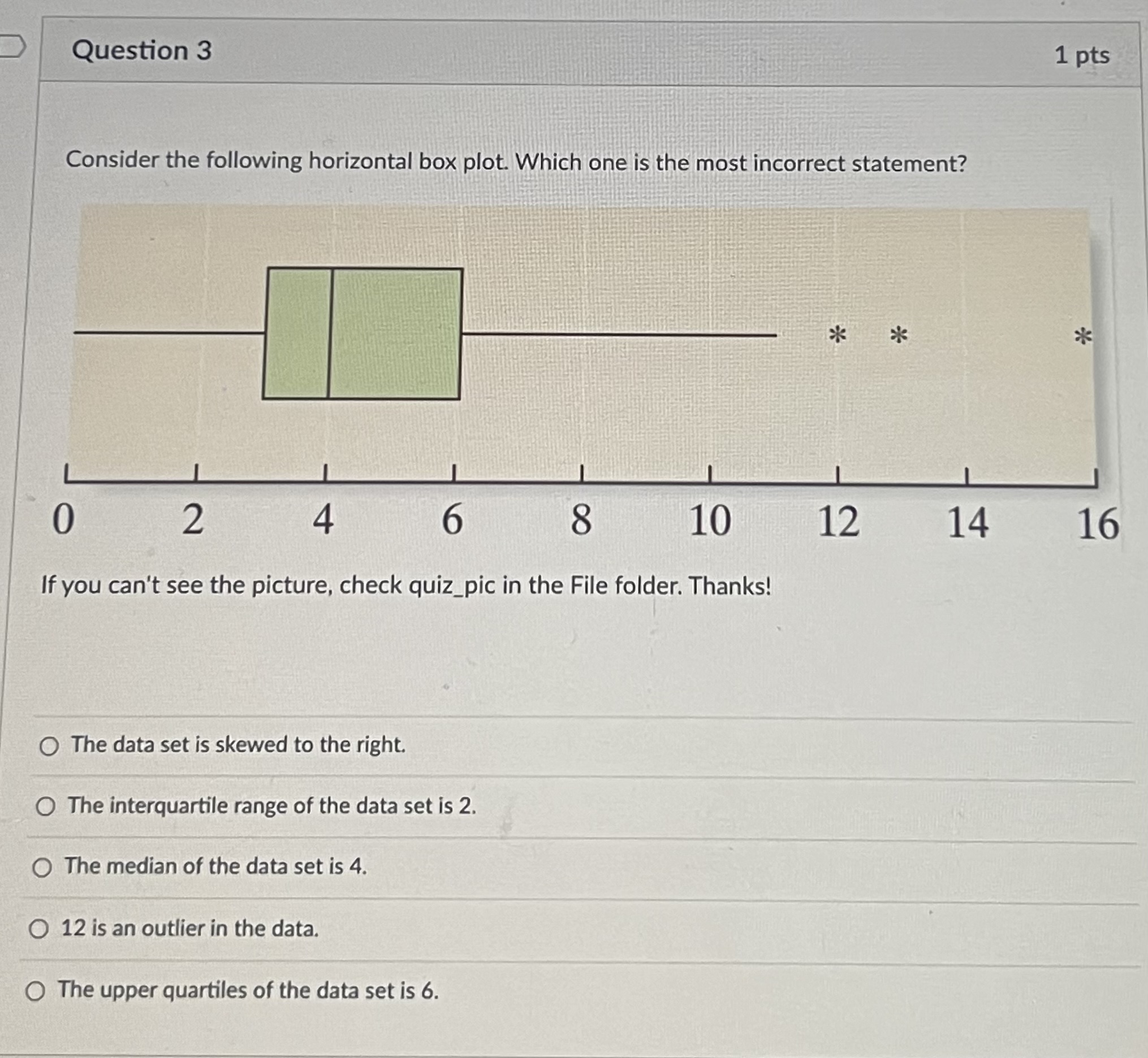 Solved Consider the following horizontal box plot. Which one | Chegg.com