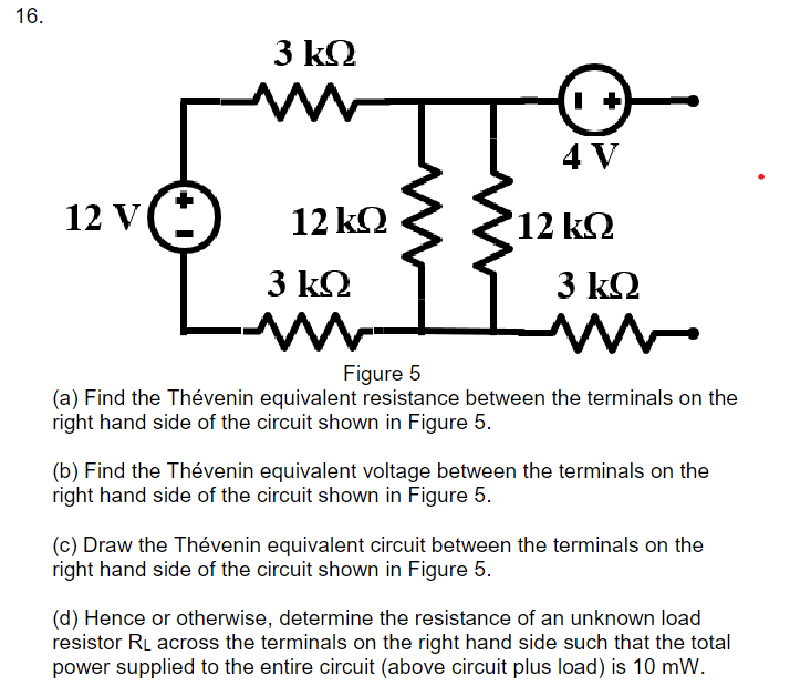 Solved Figure 5(a) ﻿Find the Thévenin equivalent resistance | Chegg.com