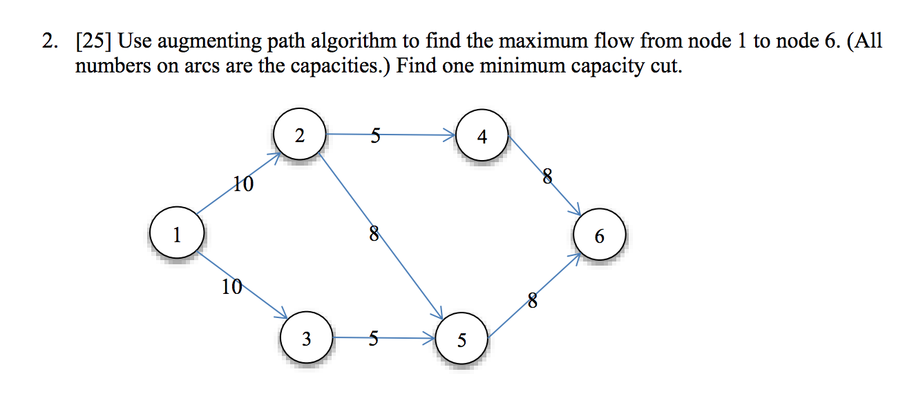 2. [25] Use augmenting path algorithm to find the | Chegg.com