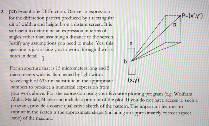 Solved (20) Fraunhofer Diffraction. Derive an expression for | Chegg.com