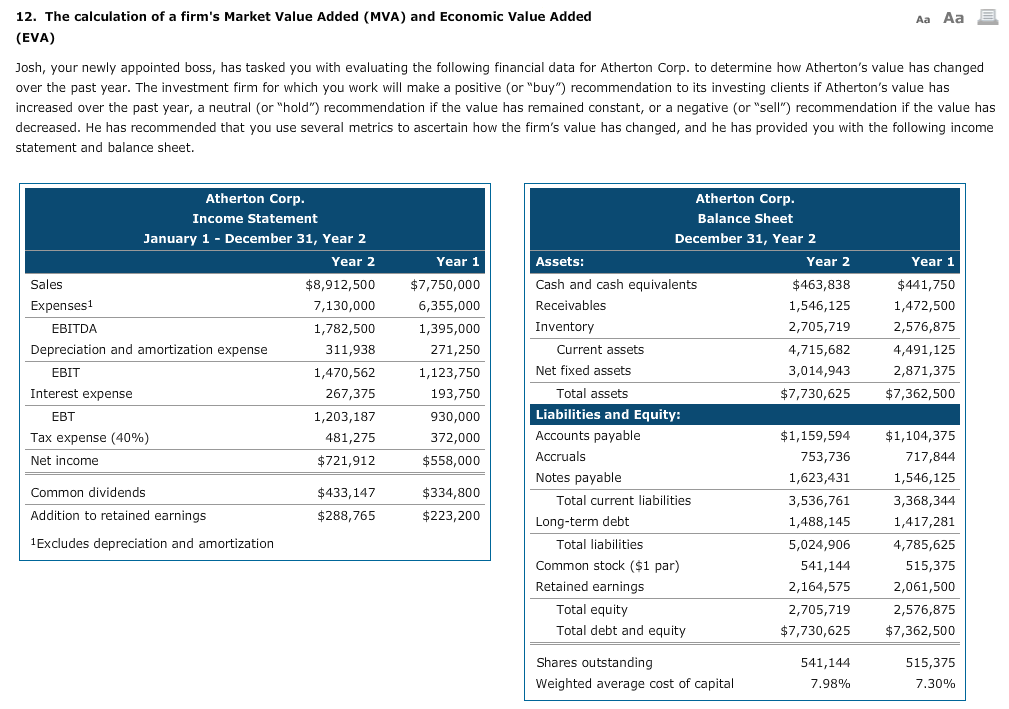 Solved 12. The calculation of a firm's Market Value Added | Chegg.com