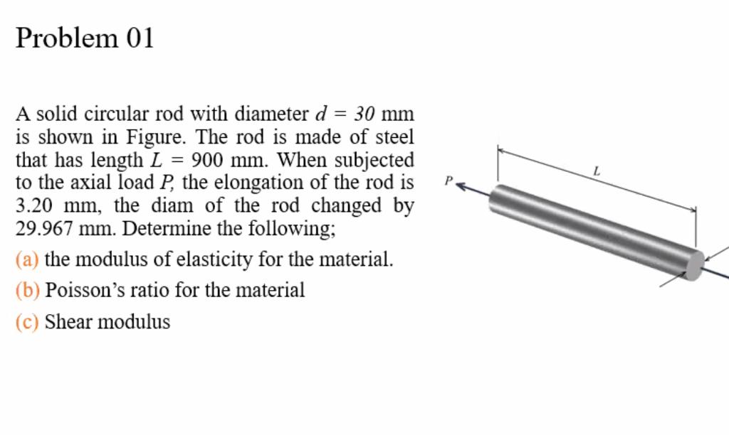 Solved Problem 01 = L A solid circular rod with diameter d = | Chegg.com