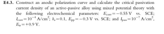 Solved E4.3. ﻿Construct an anodic polarization curve and | Chegg.com