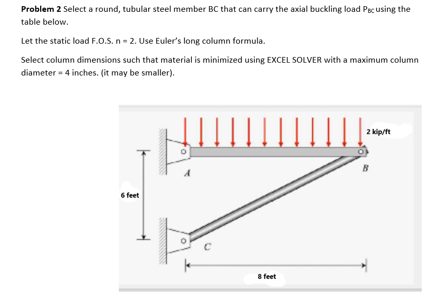 Solved Problem 2 Select a round, tubular steel member BC | Chegg.com