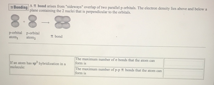 Solved 1 Bonding A Tt bond arises from "sideways overlap of | Chegg.com