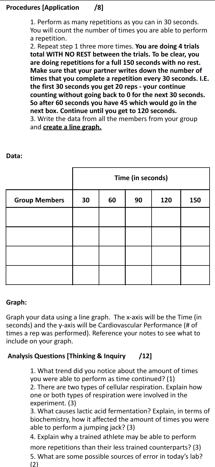 Solved Procedures [Application/8]Perform as many repetitions | Chegg.com