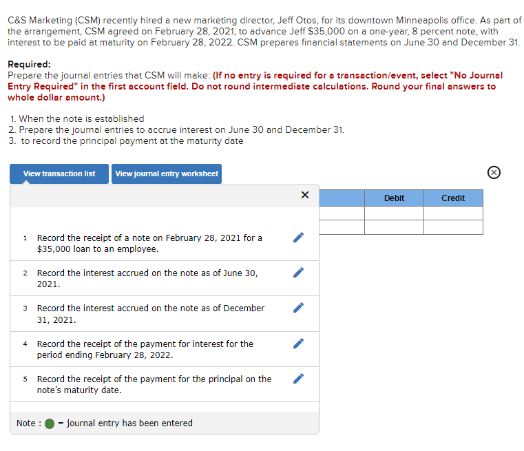 Solved C\&S Marketing (CSM) recently hired a new marketing | Chegg.com