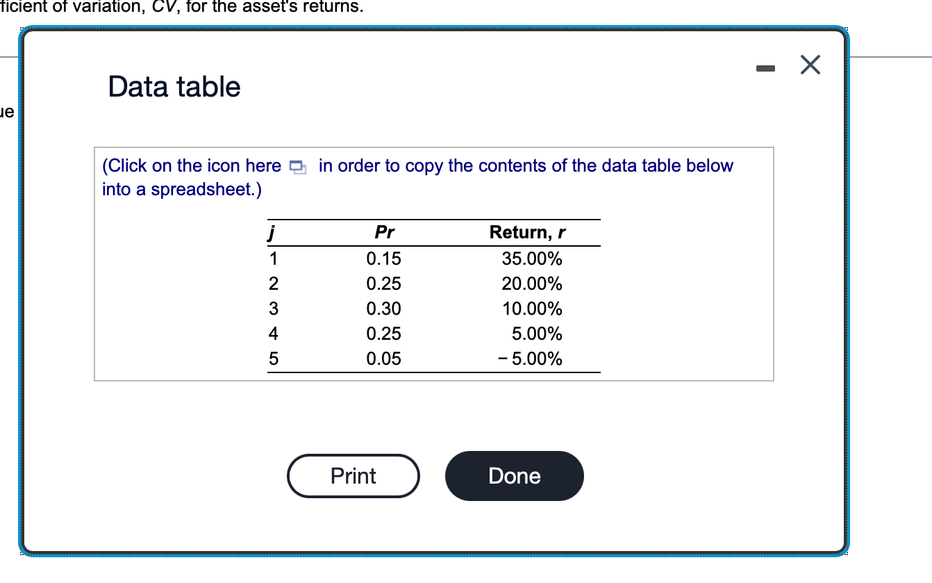 Integrative - Expected return, standard deviation, | Chegg.com
