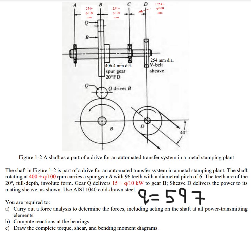 Solved The shaft in Figure 1-2is part of a drive for an | Chegg.com