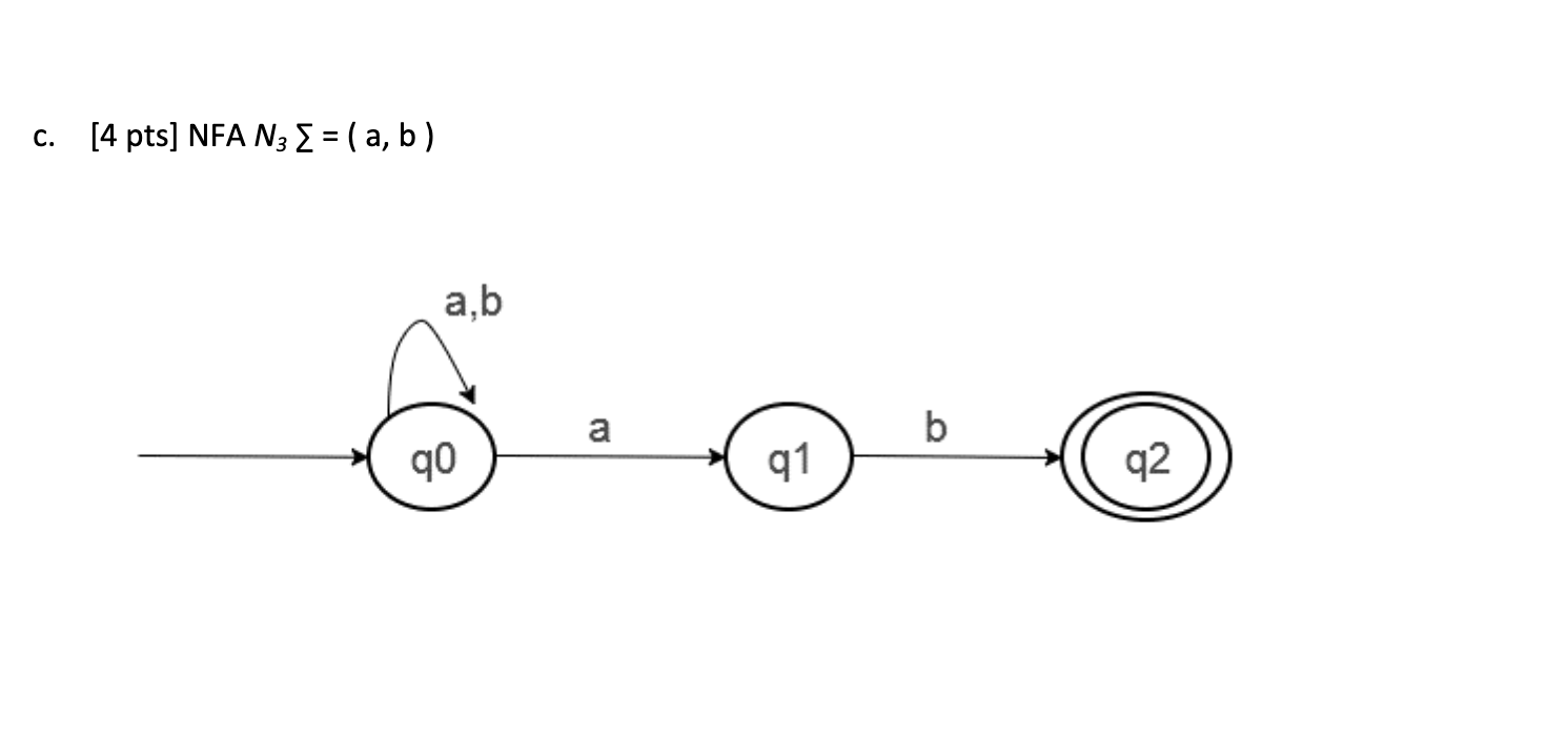 Solved Convert the following NFA to DFA a. [5 pts] NFA N1 b. | Chegg.com