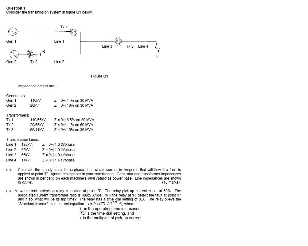Solved Question 1 Consider the transmission system in figure | Chegg.com