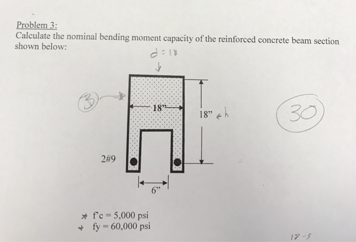 Solved Problem 3: Calculate the nominal bending moment | Chegg.com