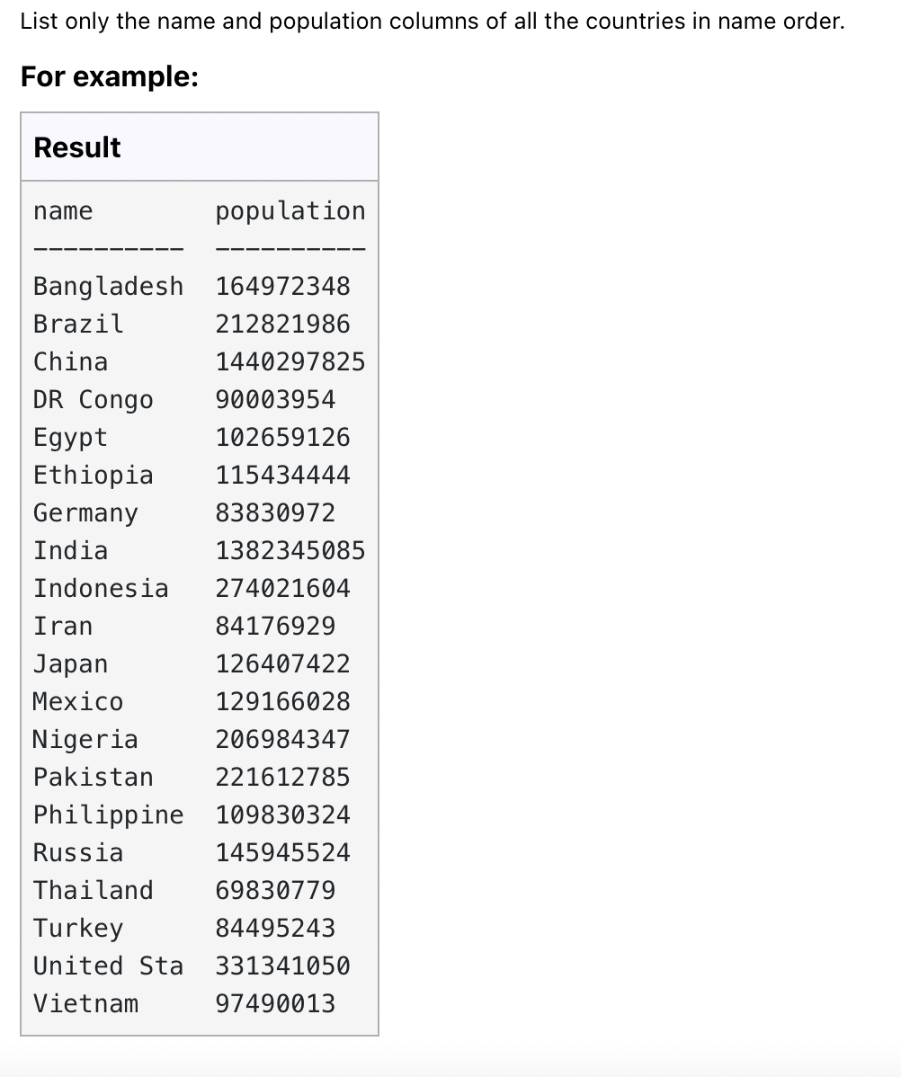 Solved Using A Set Operator List Country Names That Have A 1215
