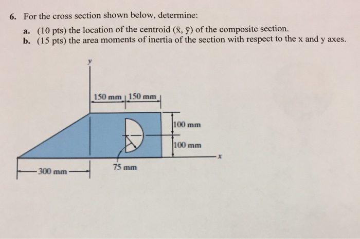 Solved For the cross section shown below, determine: a. the | Chegg.com