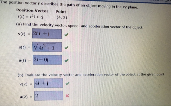 Solved The Position Vector R Describes The Path Of An Object