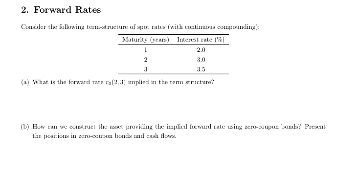 2. Forward Rates Consider the following | Chegg.com