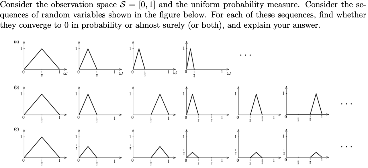 Consider the observation space S=[0,1] and the | Chegg.com