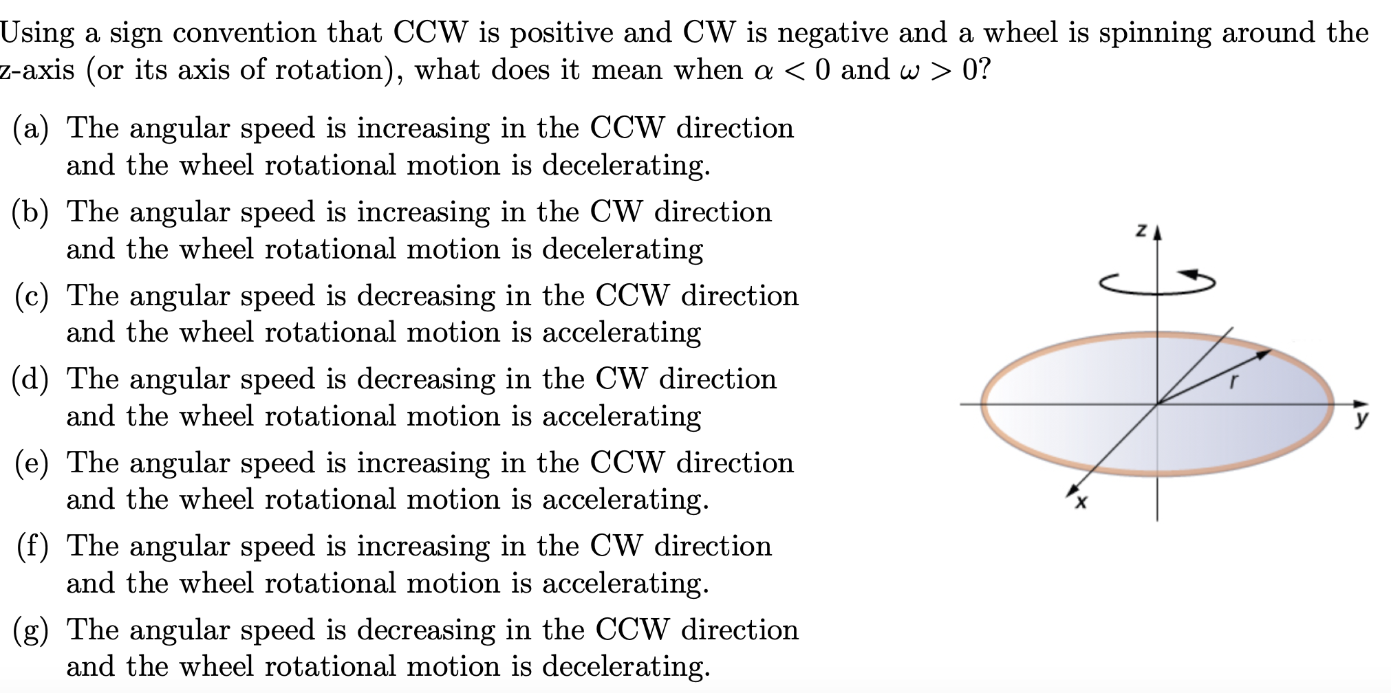 Solved Using a sign convention that CCW is positive and CW | Chegg.com