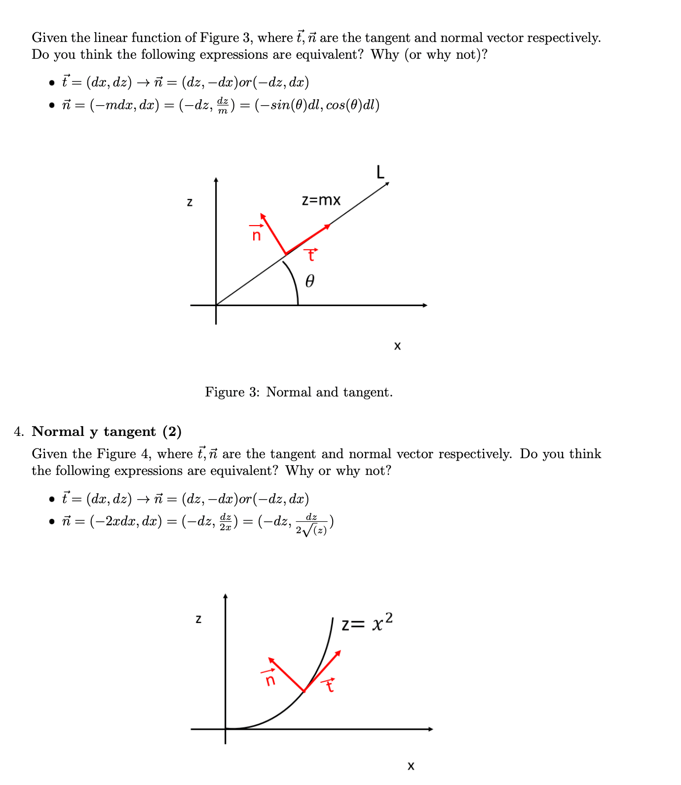 Solved Given The Linear Function Of Figure 3 ﻿where