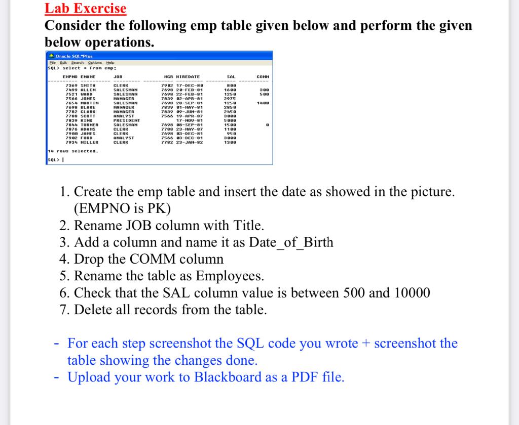 Solved Lab Exercise Consider the following emp table given | Chegg.com