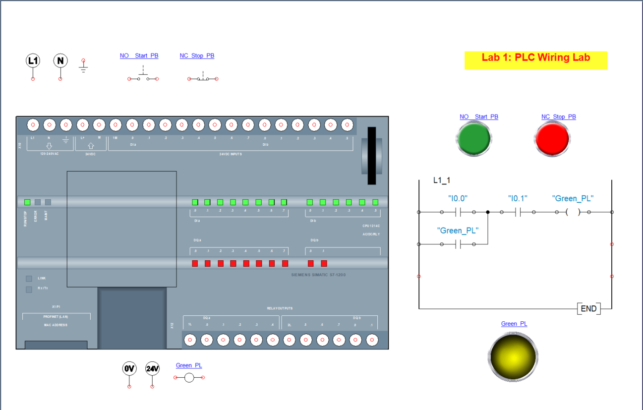 Solved Please help me figure out how to wire this S7-1200 | Chegg.com