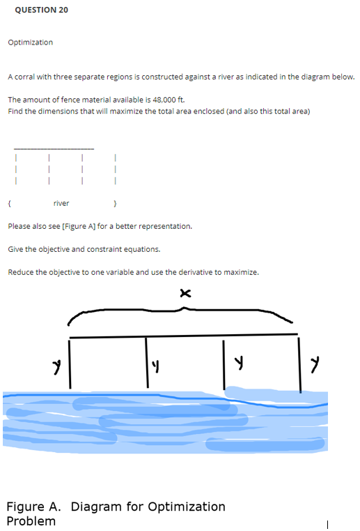 Solved QUESTION 20 Optimization A corral with three separate | Chegg.com
