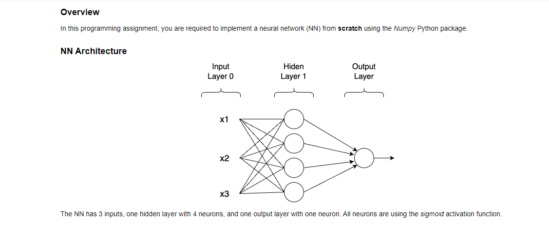 Solved Overview In this programming assignment, you are | Chegg.com