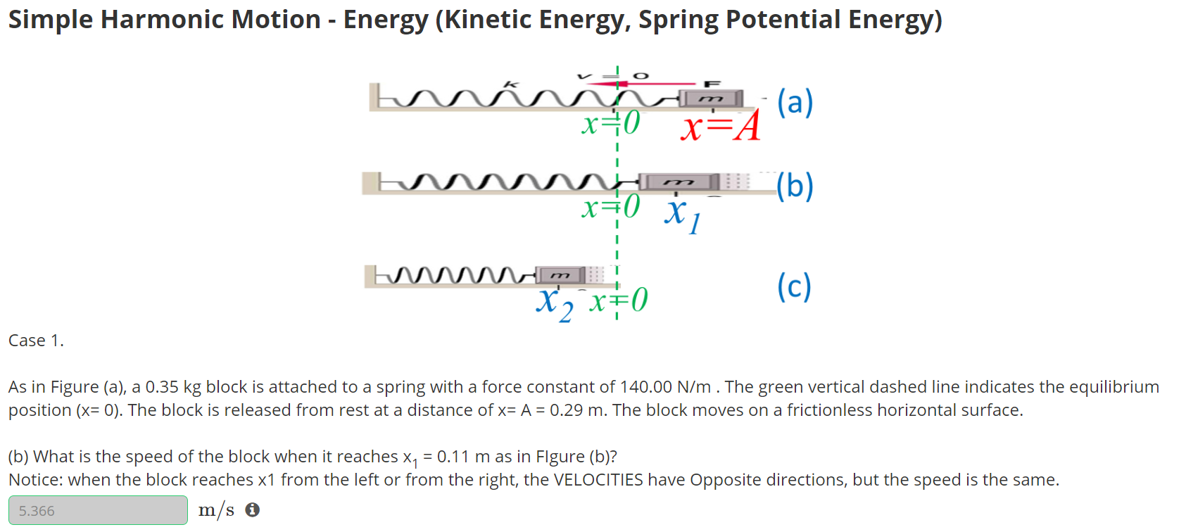 Solved Simple Harmonic Motion - Energy (Kinetic Energy, | Chegg.com