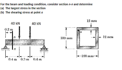 Solved For the beam and loading condition, consider section | Chegg.com