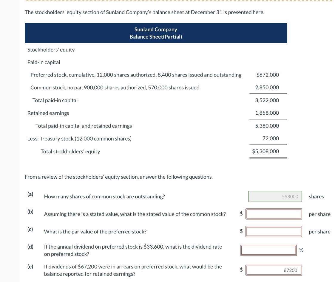 Solved The stockholders' equity section of Sunland Company's | Chegg.com