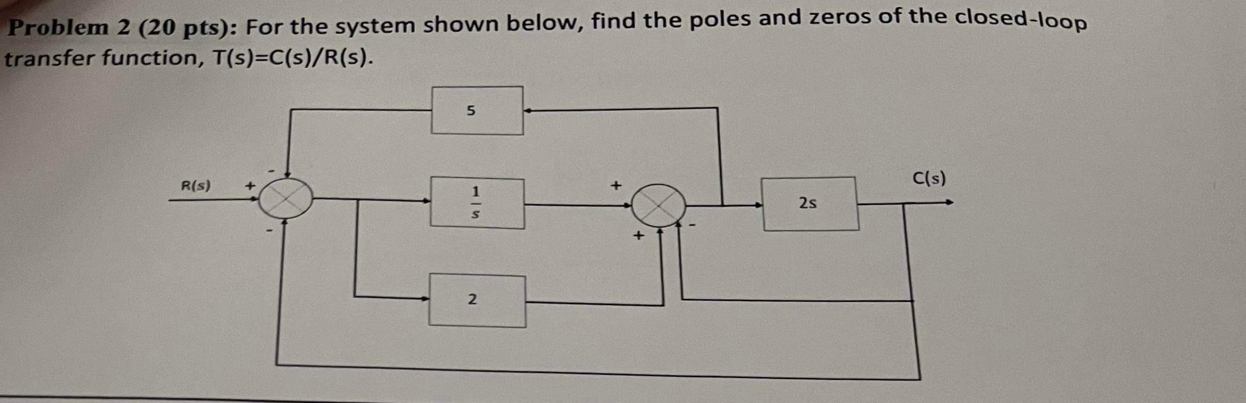 Solved Problem 2(20pts) : For the system shown below, find | Chegg.com