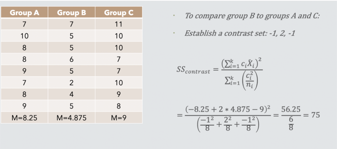 Solved Show me a step by step of the calculations. How do we | Chegg.com