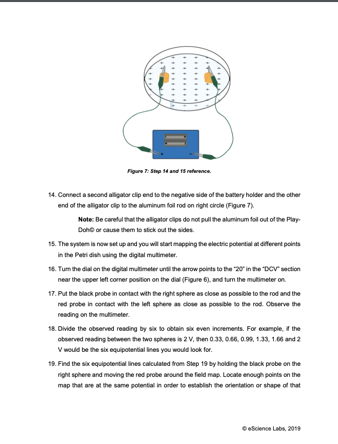 Solved Experiment 1: Mapping Electric Potentials Post-Lab | Chegg.com