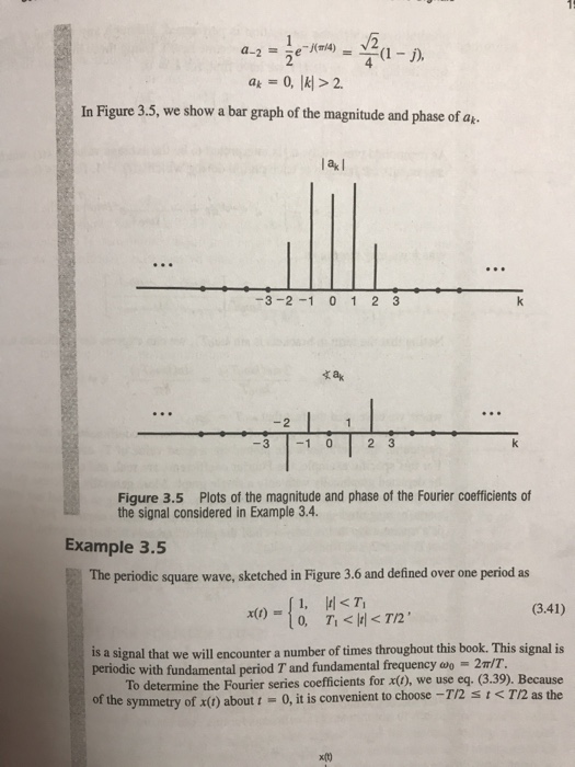 Solved Example 3.3 Consider the signal x(t) sin wot, whose | Chegg.com