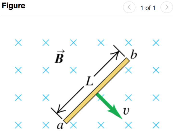 Solved In the figure (Figure 1) a conducting rod of length L | Chegg.com
