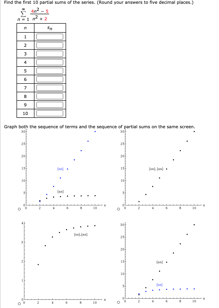 Solved Find the first 10 partial sums of the series. (Round | Chegg.com