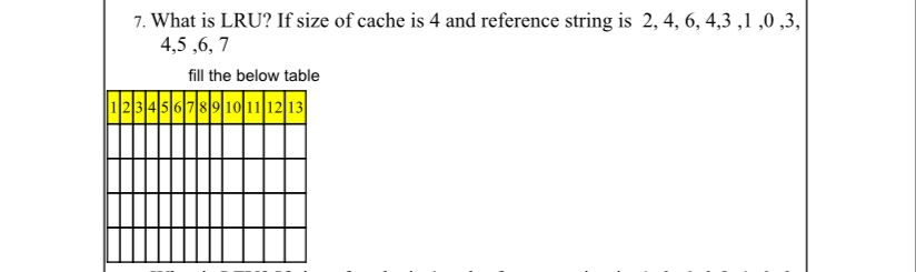 Solved 7. What is LRU? If size of cache is 4 and reference | Chegg.com