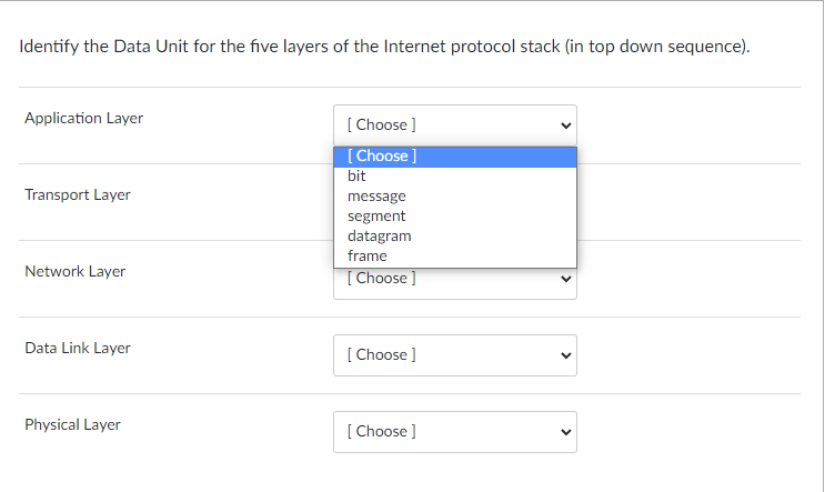Solved Identify the Data Unit for the five layers of the | Chegg.com