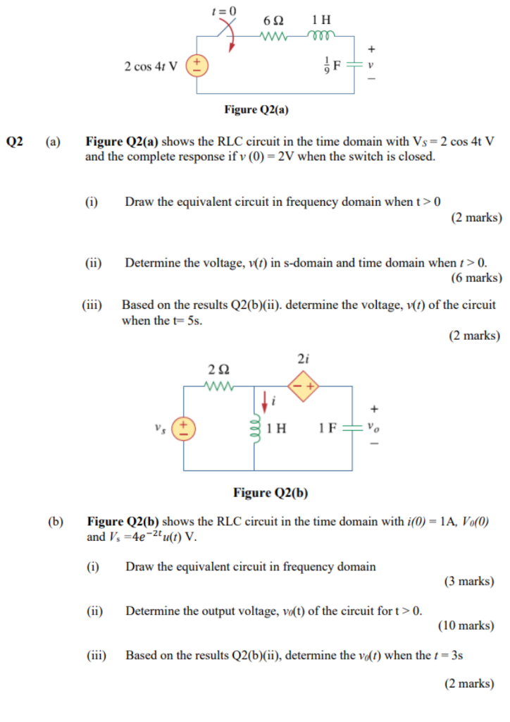 Solved t=0 692 1 H wn + 2 cos 41 V F V Figure Q2(a) Q2 (a) | Chegg.com