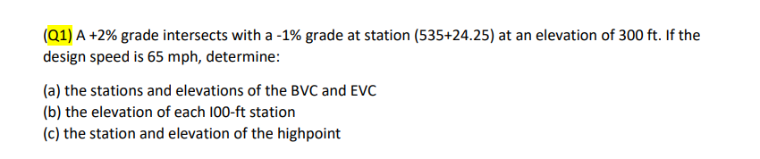 Solved (Q1) A +2% grade intersects with a -1% grade at | Chegg.com