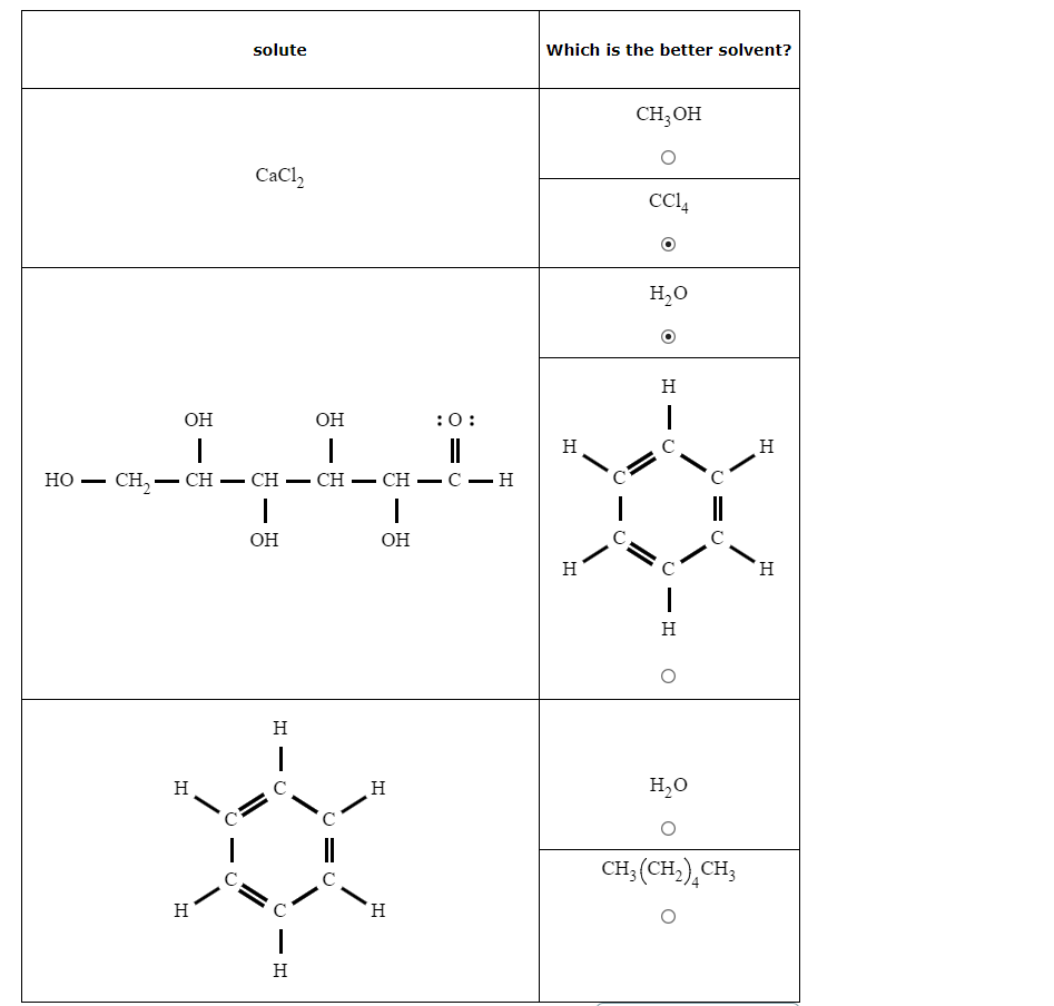 Solved For each solute, click the button under the better | Chegg.com