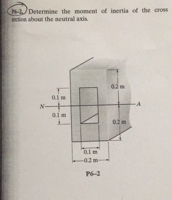 Solved Determine The Moment Of Inertia Of The Cross Section