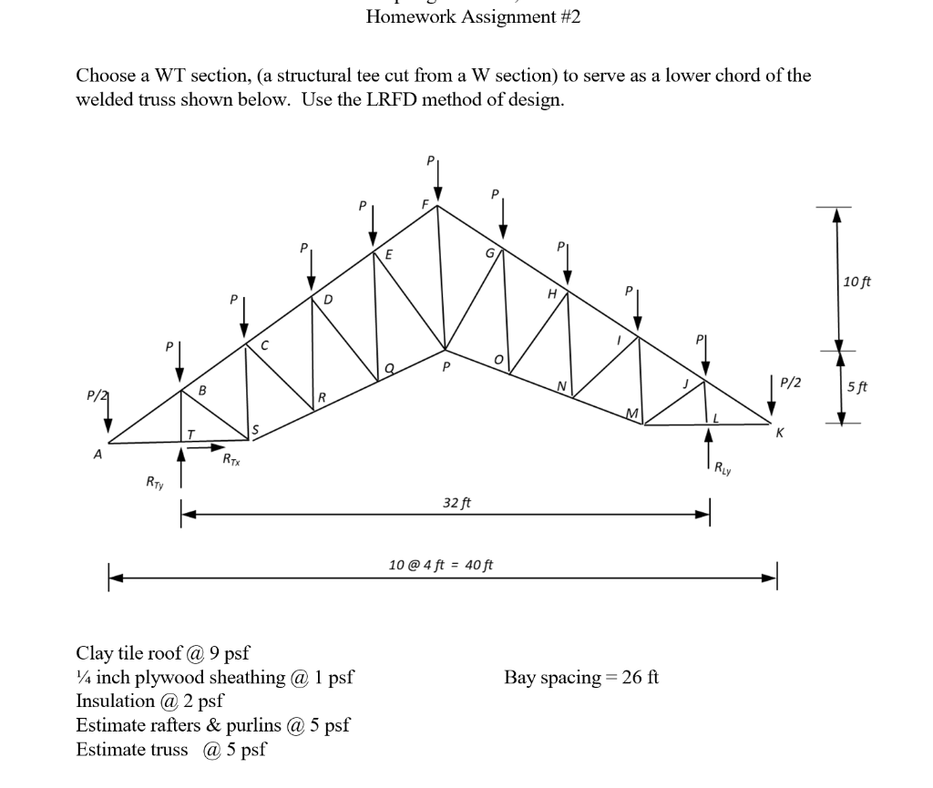 Homework Assignment #2 Choose a WT section, (a | Chegg.com