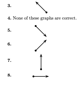 Solved A ladder leans against a wall while someone climbs | Chegg.com