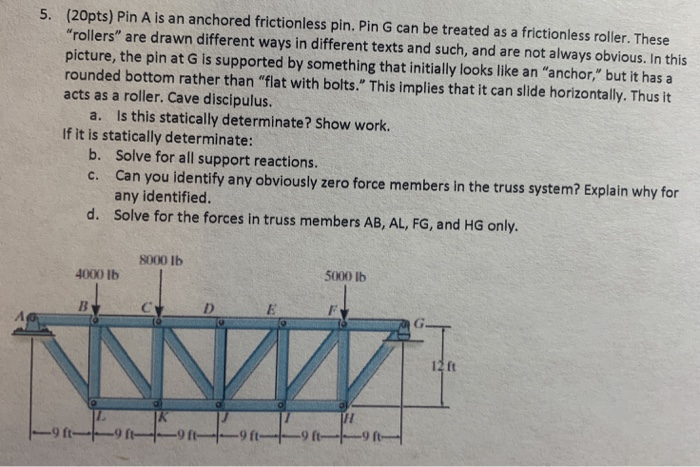 Solved (20pts) Pin A is an anchored frictionless pin. Pin G | Chegg.com