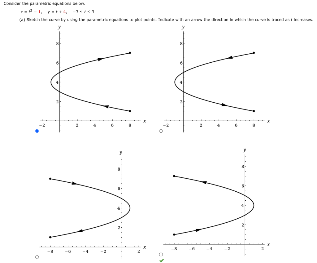 Solved Consider the parametric equations below. -3 ≤t≤ 3 | Chegg.com