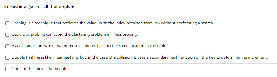 Solved In Hashing (select all that apply:): Hashing is a | Chegg.com