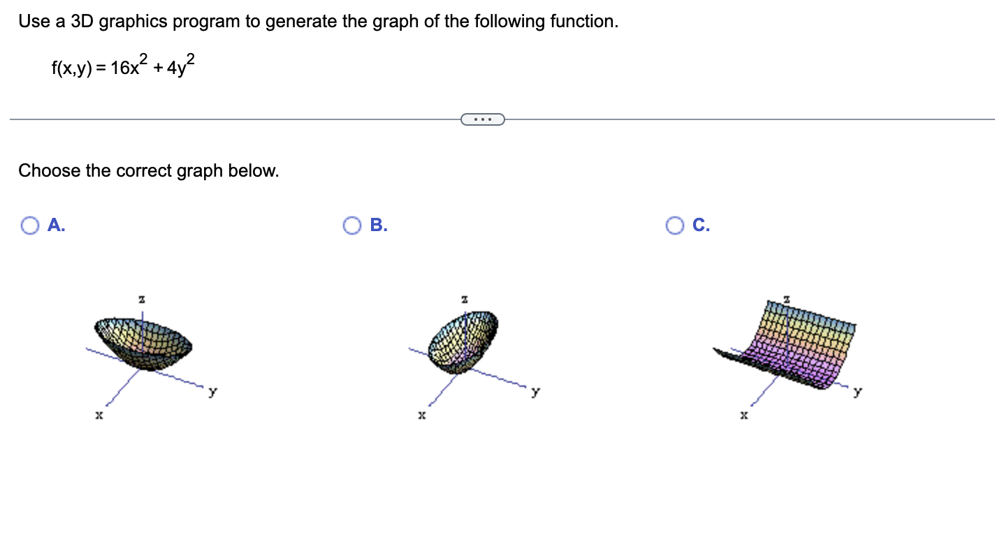 Solved Use a 3D graphics program to generate the graph of | Chegg.com