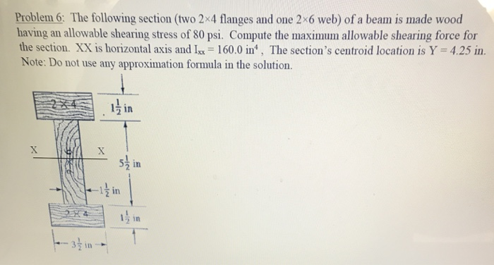 Solved Problem 6: The following section (two 2x4 flanges and | Chegg.com