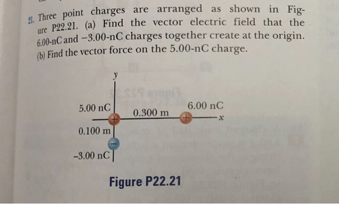 Solved Three point charges are arranged as shown in Fig- ure | Chegg.com